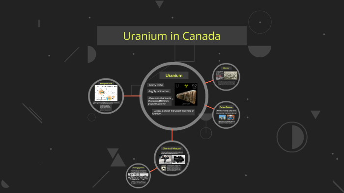 Uranium in Canada by Henry Kan on Prezi