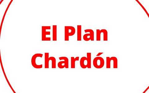 El Plan Chardón y la PRRA by Juany Burgos on Prezi