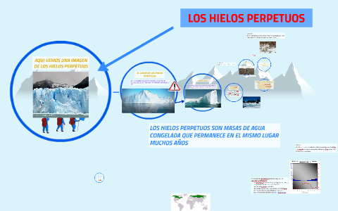 LOS HIELOS PERPETUOS by nico medrano on Prezi