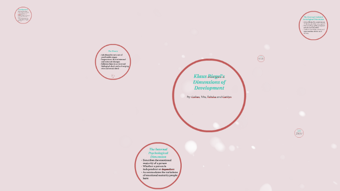 Klaus Riegel's Dimensions of Development by callan mell