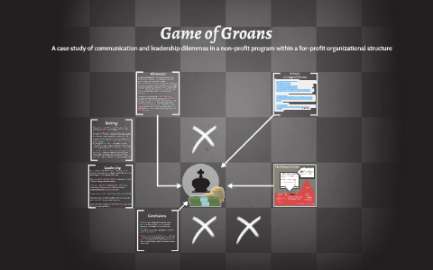 Game of Groans by Sabeena Mathayas on Prezi