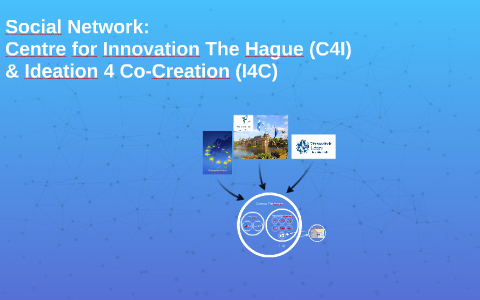 Social Network: C4i & i4C by Markolf von Ketelhodt on Prezi