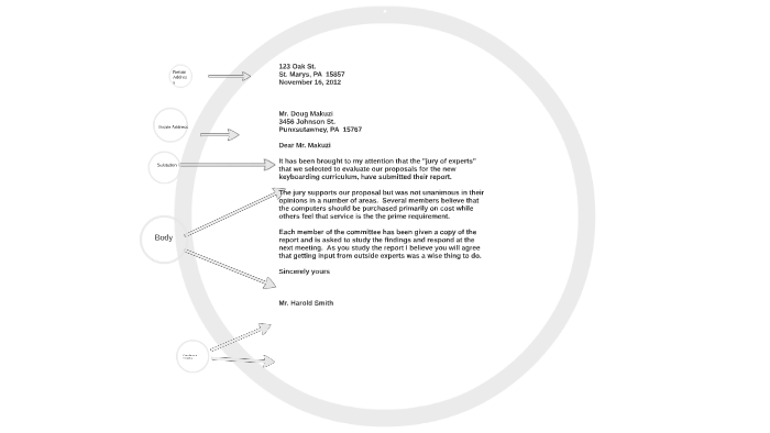 How to type a Personal Business Letter by Cherri Gigliotti on Prezi