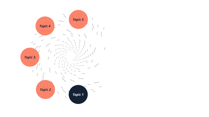 prueba saber 11 by mauricio daniel payares alvares on Prezi