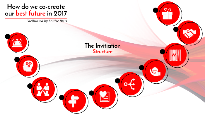 The Invitation structure by Izette Chaplin on Prezi