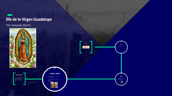 Dia de la Virgen Guadalupe by Amanda Morris on Prezi