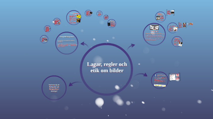 Lagar, regler och etik om bilder by Marie Näslund on Prezi