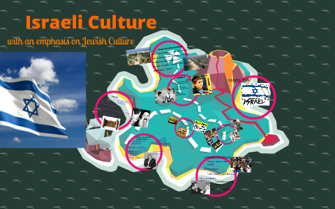Israeli Culture by Jamie Saffran on Prezi