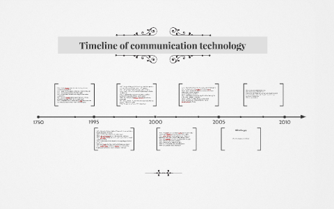 Timeline of communication technology by Ani Arakelian on Prezi