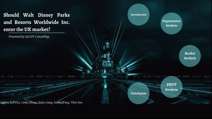 IB Market Entry Strategy by Andrea Dell’Oca on Prezi