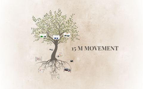 15 M MOVEMENT by Elia Giménez on Prezi