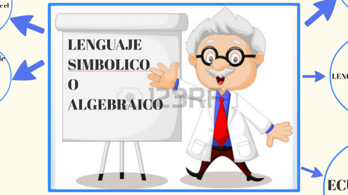 LENGUAJE SIMBOLCO by Jazmín Colqee on Prezi