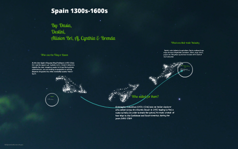 Spain 1300s-1600s by Torres NoLastName on Prezi