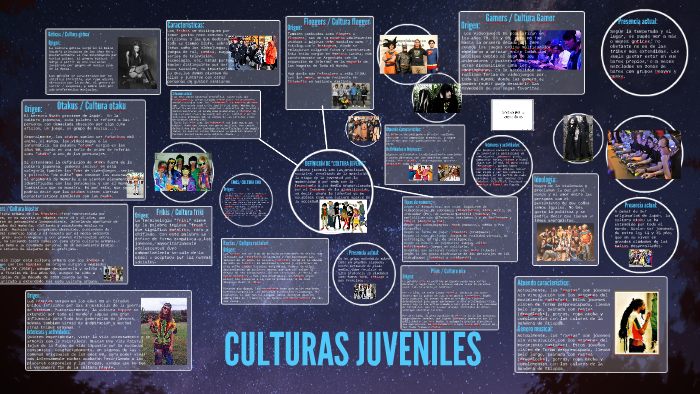 CULTURAS JUVENILES by Laura Cundar on Prezi