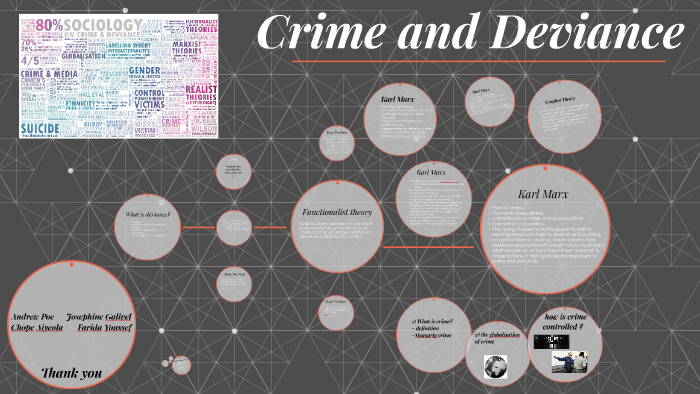 Crime and Deviance by Farida Helmy on Prezi