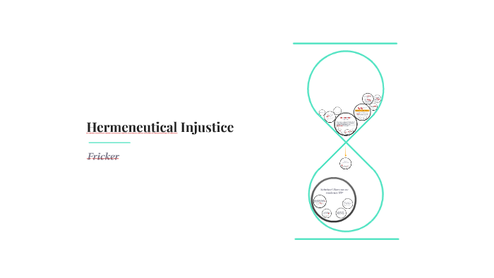 4 Hermeneutical Injustice by Nathalie Morasch on Prezi