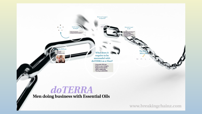 doTERRA business for Men by Kevin Brown on Prezi