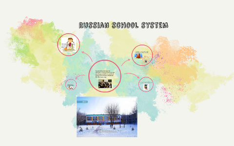 Russian school system by liza fortuna