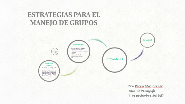 ESTRATEGIAS PARA EL MANEJO DE GRUPOS by Cecilia Mac gregor on Prezi