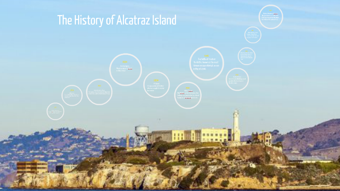 The History of Alcatraz Island by Alexa Low on Prezi