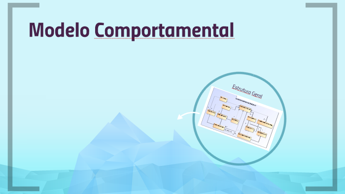 Modelo Comportamental by Matheus Yassuo Tomiyama on Prezi