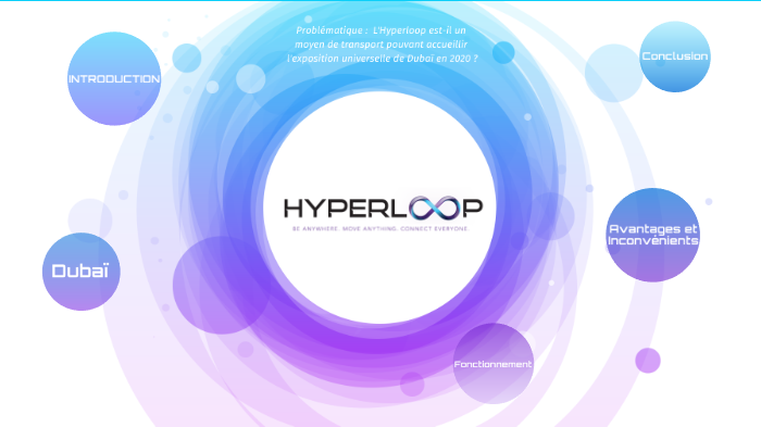 TPE HyperLoop by Rémi chapelle on Prezi