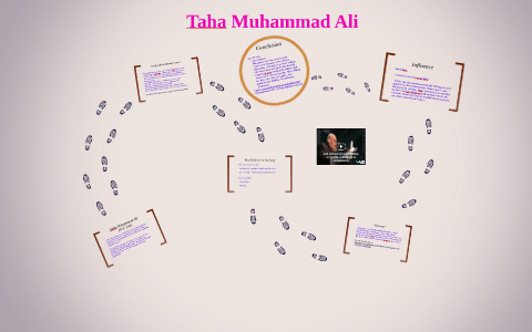 Taha Muhammad Ali by Hajar Nadef on Prezi