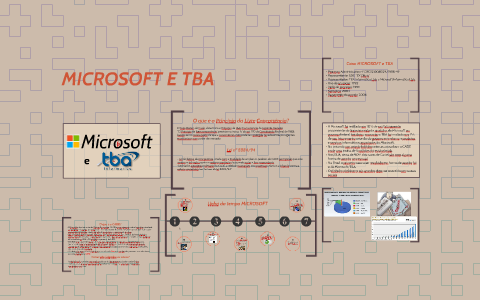 MICROSOFT E TBA by Renata Garcia on Prezi