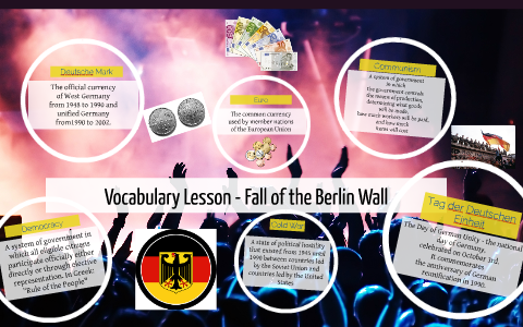 Vocabulary Lesson - Fall of the Berlin Wall by ute cline