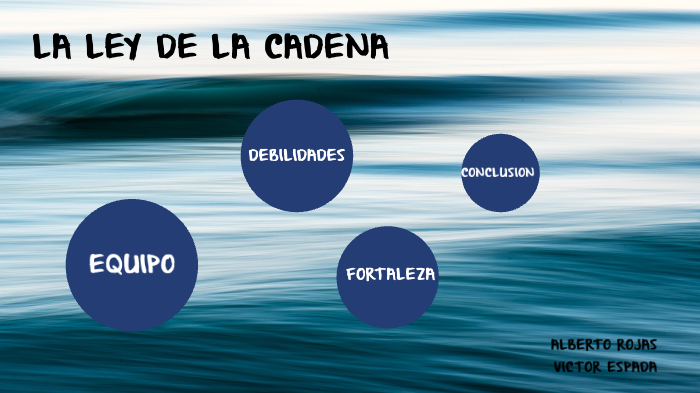 LA LEY DE LA CADENA by Alberto Rojas Claros on Prezi