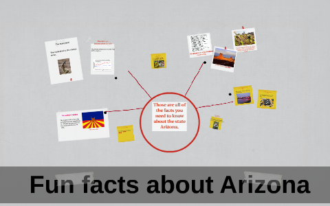 Fun facts about Arizona by m d on Prezi