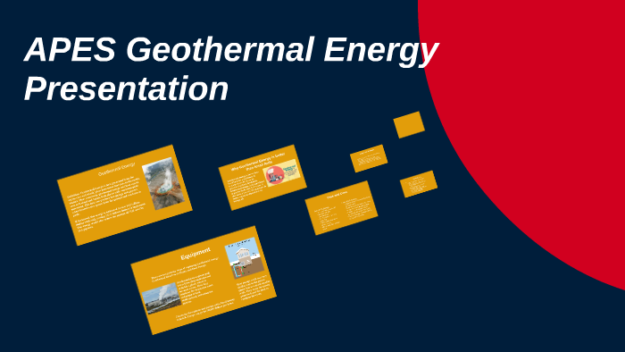 APES Geothermal Energy Presentation by loghan miller on Prezi
