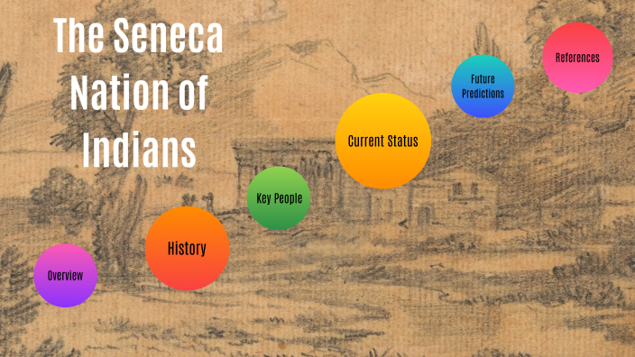 The Seneca Tribe by Brooklyn Guida on Prezi