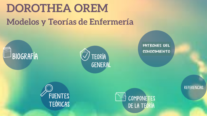 DOROTHEA OREM by Daniela Campos on Prezi