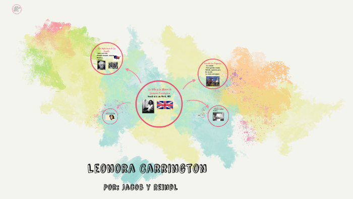 Leonora Carrington by Jacob Radis on Prezi