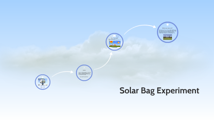 Solar Bag Experiment by Brianne Martin on Prezi