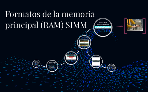 Formato de la memoria RAM SIMM by Arturo Aguayo on Prezi