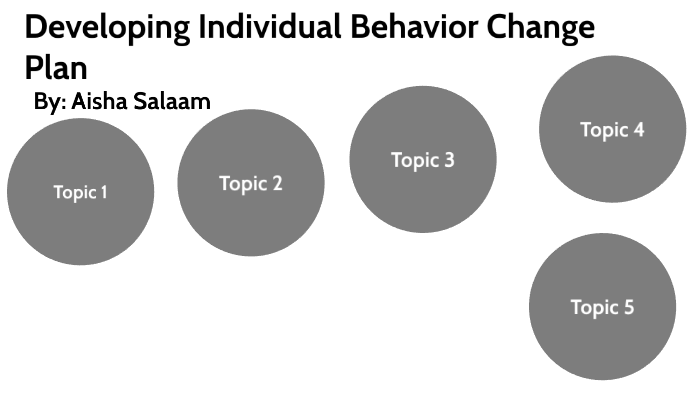 Developing Individual Behavior Change Plan by Aisha Salaam on Prezi