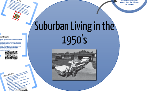 The 1950's & The Suburbs by Noe Bonilla on Prezi