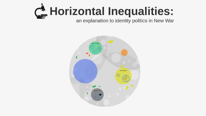 Horizontal Inequalities: by Phua Xiong on Prezi