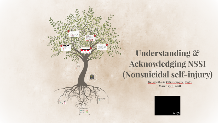 Understanding & Acknowledging Nonsuicidal Self-Injury by kelsie o on Prezi