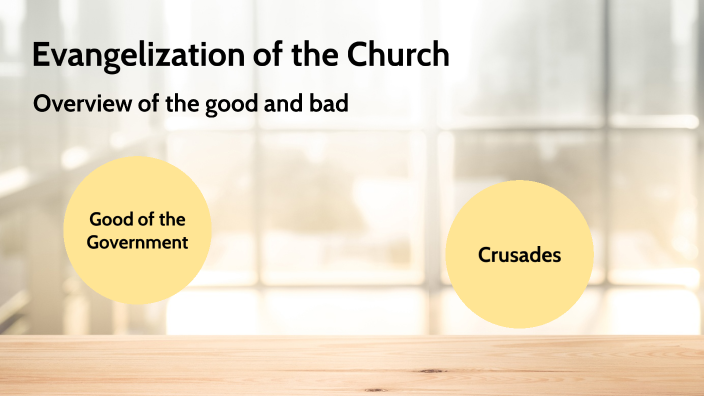 Unit 4 Theology Project by Deja Darling on Prezi