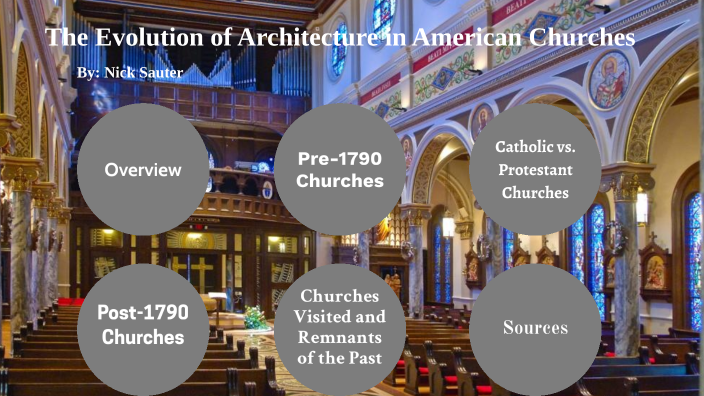 The Evolution of Architecture in American Churches by Nick Sauter on Prezi