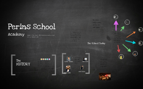 Perins School by Hannah Brown on Prezi
