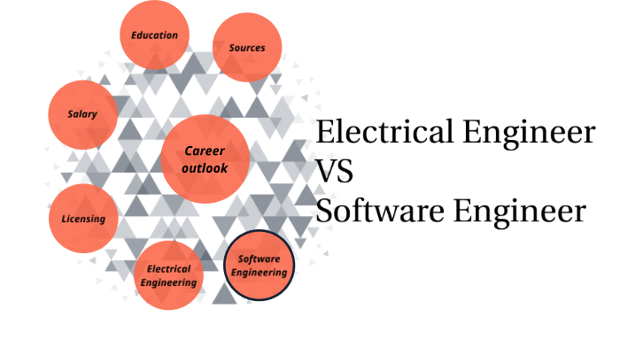 Electrical Engineer Vs Software Engineer by Matthew Rosewitz on Prezi