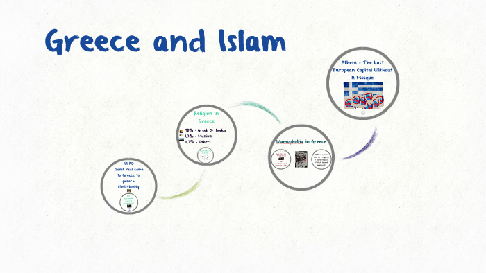 Greece and Islam by Abc Abc on Prezi