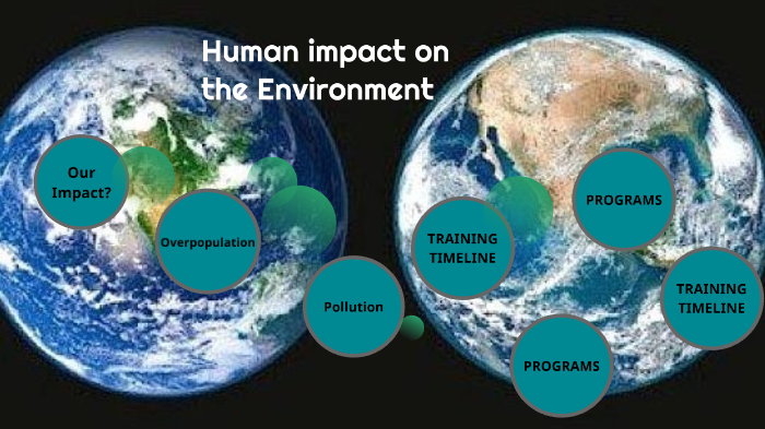 Human Impact on the Environment by AILANI HERNANDEZ on Prezi