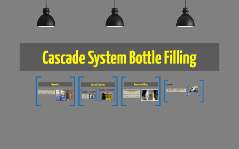 Cascade System Bottle Filling by Connor Tacchini on Prezi