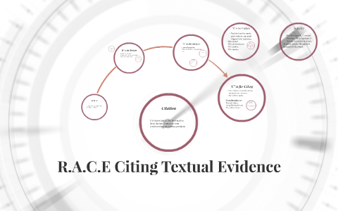 R.A.C.E Citing Textual Evidence by Shondra Bennett on Prezi