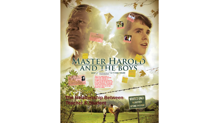 Master Harold and the Boys by Helen Z on Prezi